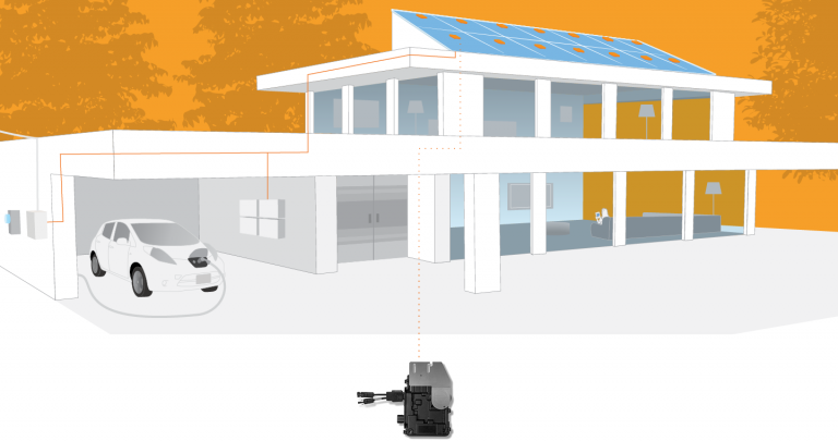 Go BIG with Enphase Micro Inverter | Solarcraft